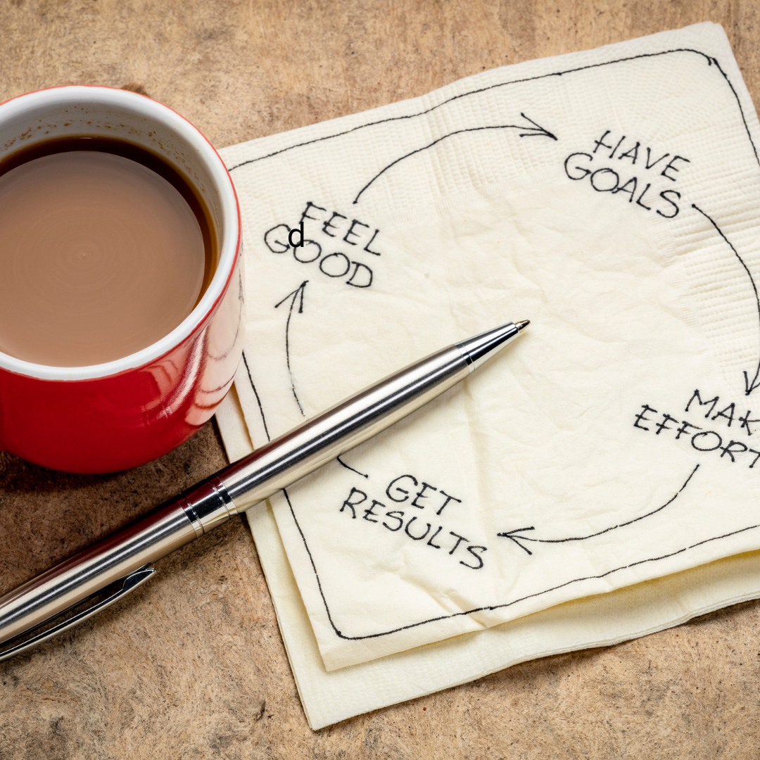Job and Career Satisfaction: The Importance of Fulfilling Work ...